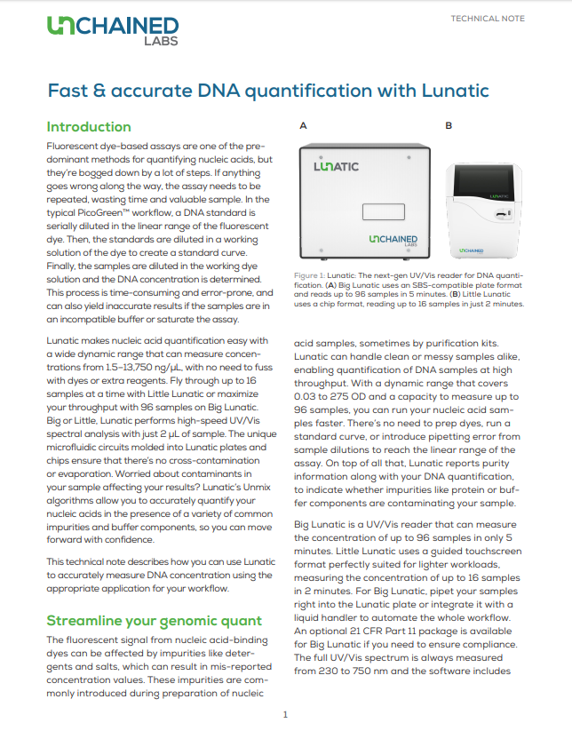 Fast & accurate DNA quantification with Lunatic [Tech Note]